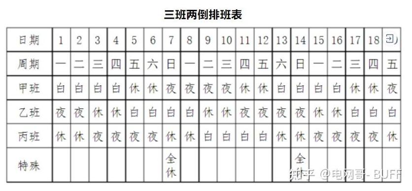 倒班排班表app图标