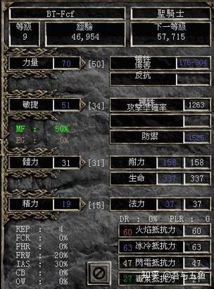 暗黑2圣骑士最强阵容图标