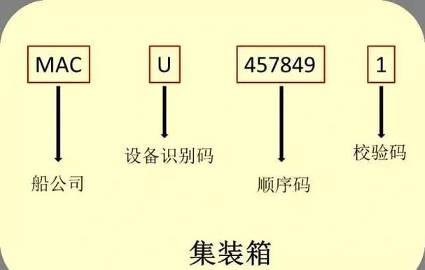 魔域仓库密码几位数图标