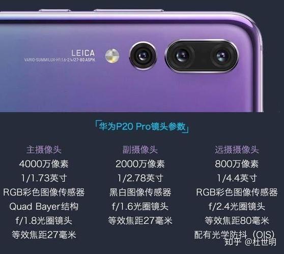 手机三摄像头各有什么作用截图