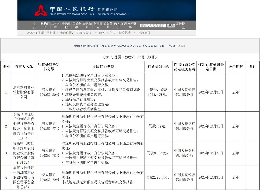 揽收后超过24小时罚款图标