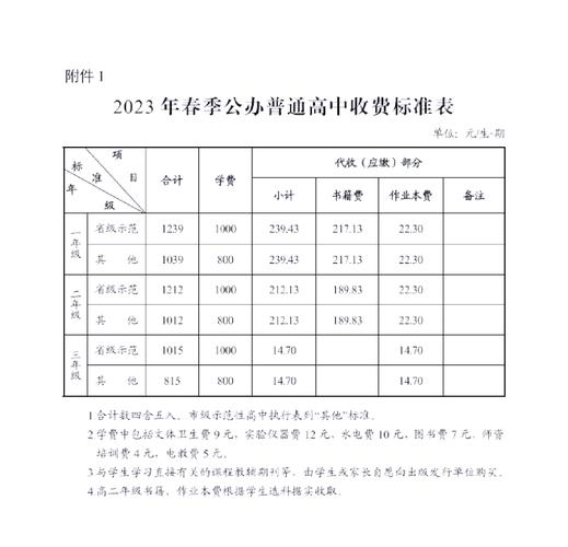 宜搜不收费老版本图标