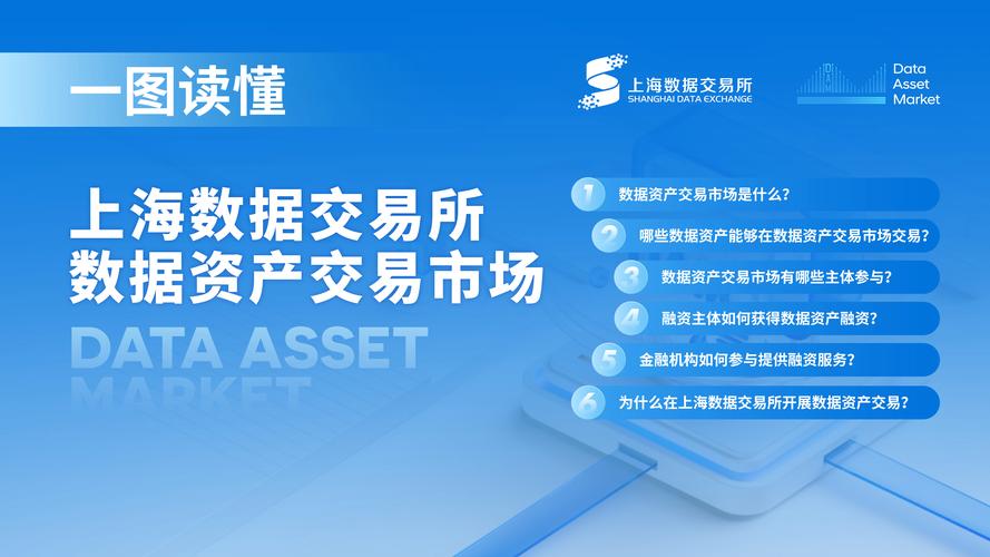 数据交易所是什么意思图标