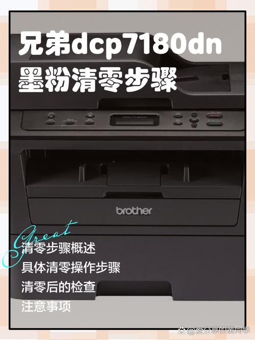 7180粉盒清零图标