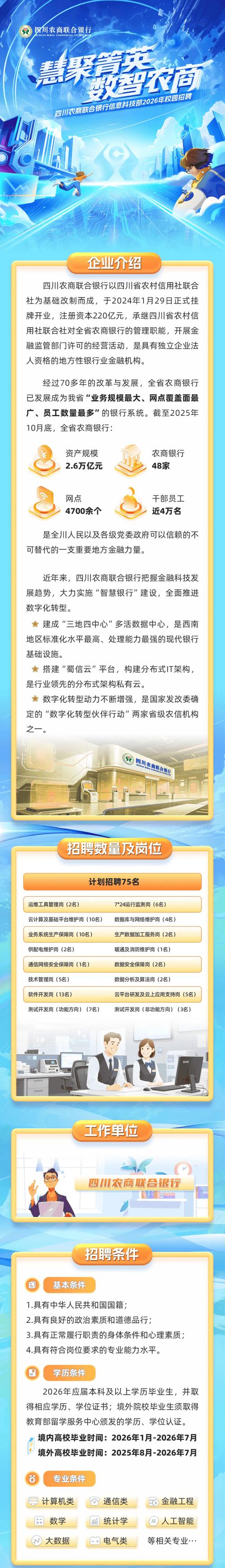 农商银行官网招聘图标
