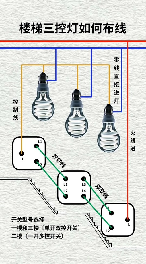 三开开关接线图图标