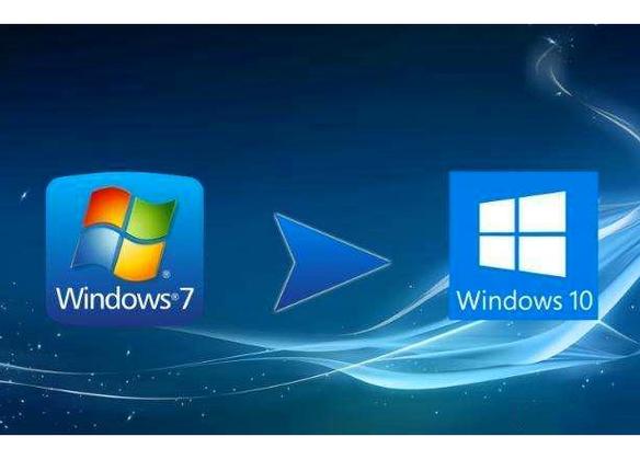 win7打开我的电脑一直读条图标