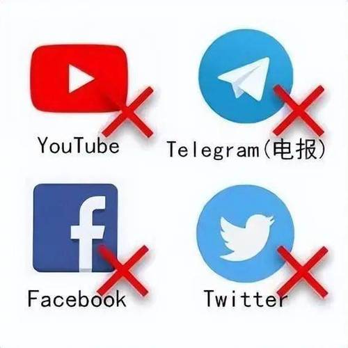 YouTube账号共享图标