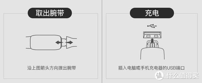 手环怎么拔下来充电图标