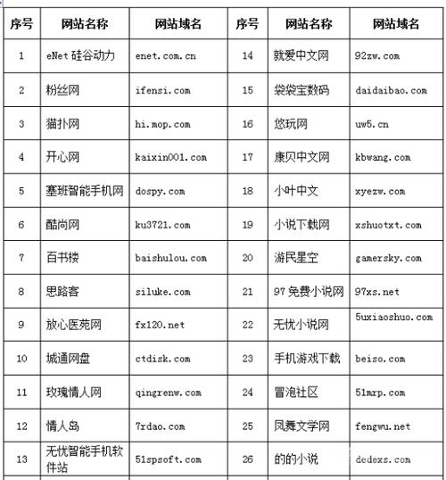 游戏网址截图