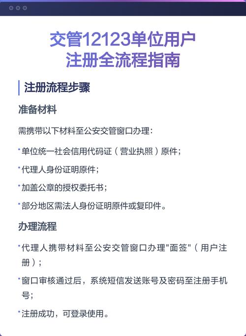 12123初次登录密码是多少图标