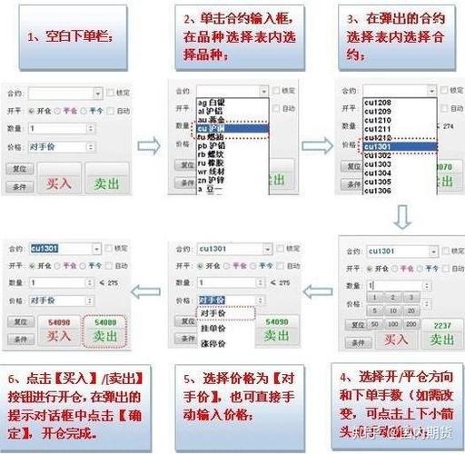 闪电王期货交易软件截图