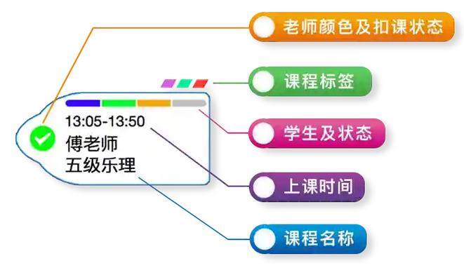 完美课管官网入口图标