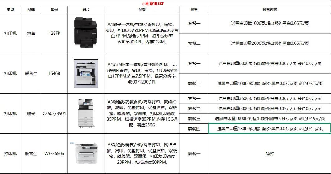 打印机多少钱截图