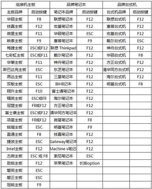 kook怎么进图标