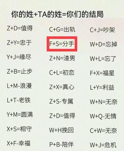 2026最旺夫妻备注一对截图