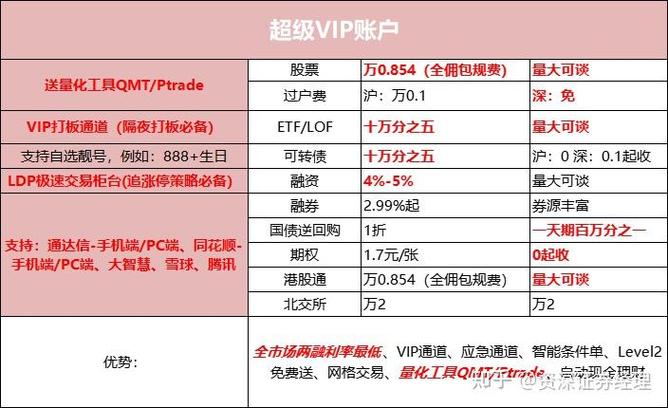 国内炒美股怎么开户图标