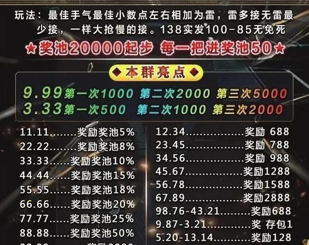 游戏抢红包规则图标