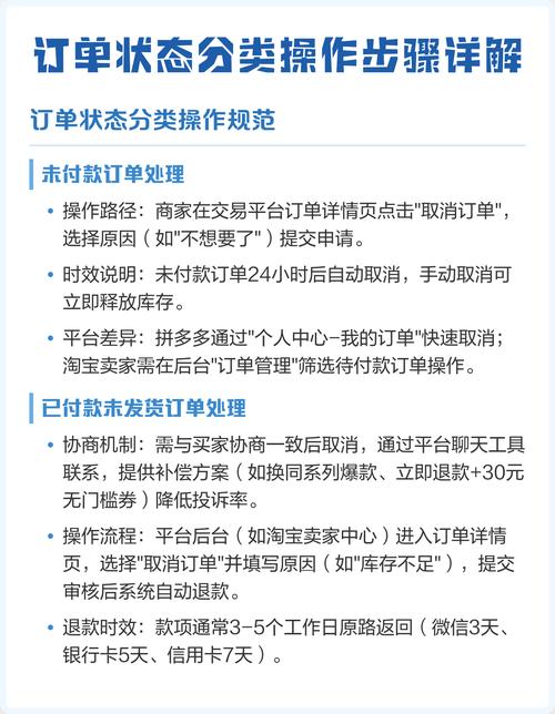 无订单状态退款步骤