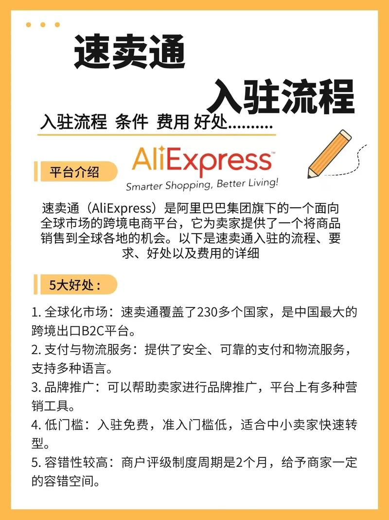 速卖通官网首页卖家入驻图标