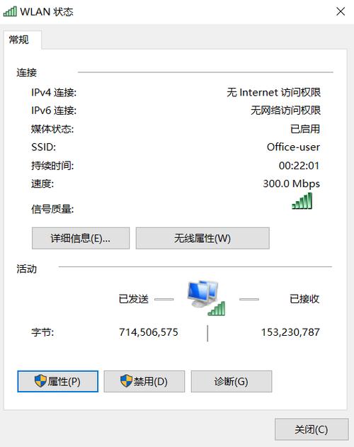 ipv6无网络访问权限图标