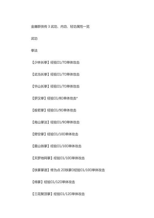 金庸群侠传3武学排名图标