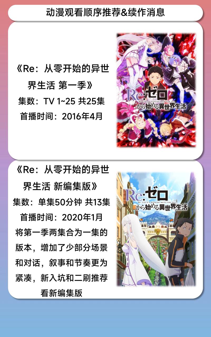 异次元漫画更新时间图标