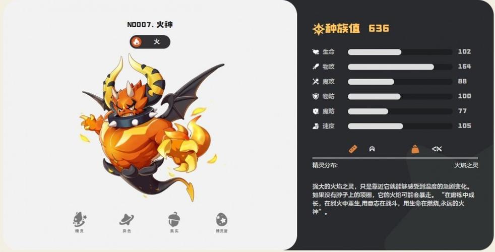 洛克王国火神极品性格图标