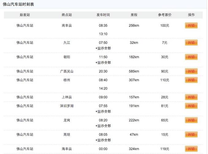 佛山市汽车站时刻表图标