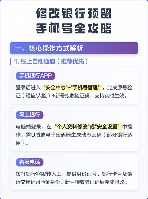 如何线上改银行卡预留号码