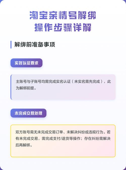 淘宝绑定亲情号怎么绑定图标