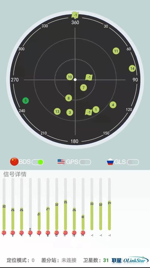 北斗国星手机董事长图标
