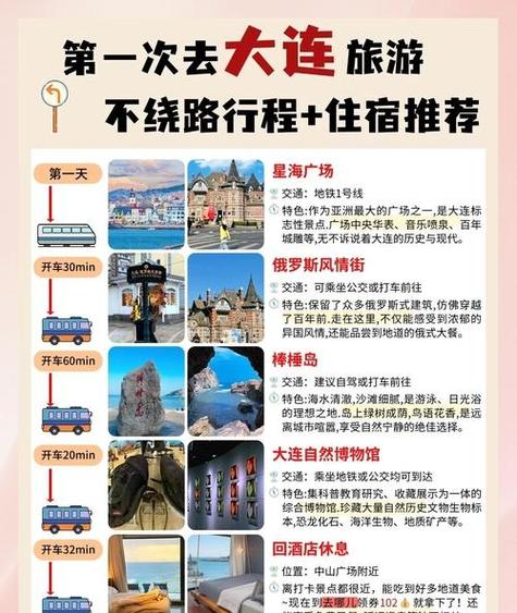 导航八小时需要多少流量?图标