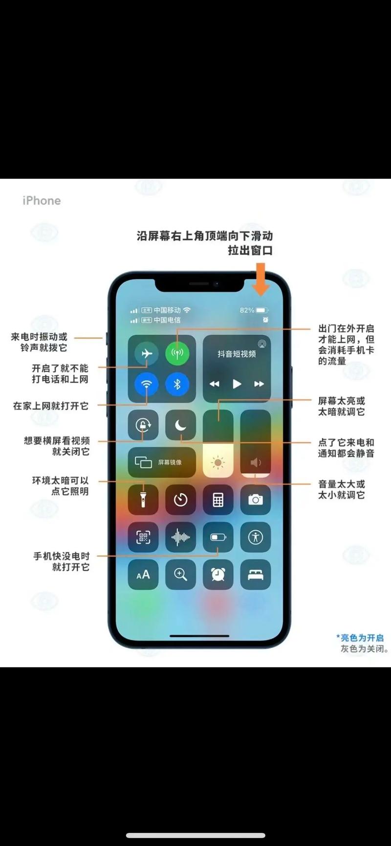 苹果x快捷键怎么调出来图标