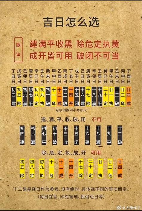黄历是迷信还是科学图标