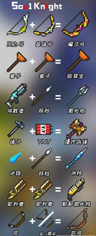 元气骑士破解版无限拿武器图标