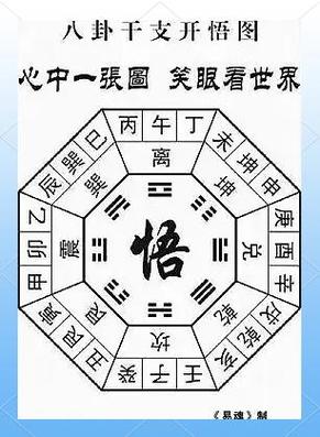太岁太阳十二神顺口溜