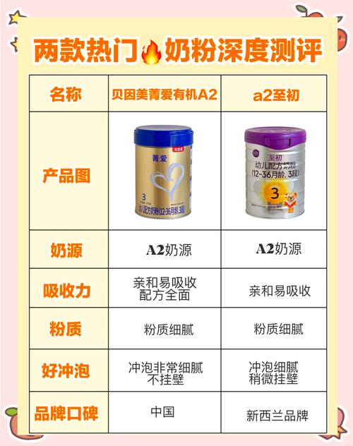 大仓仓和爱库存有什么区别图标