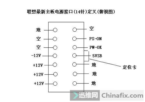联想台式电脑电源线连接图图标