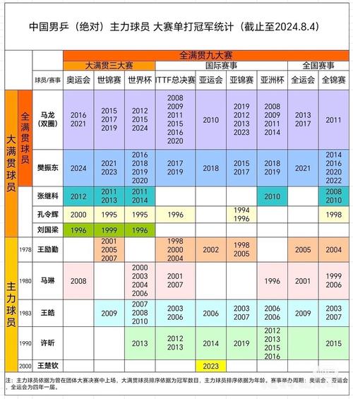 kz世界纪录全收录图标