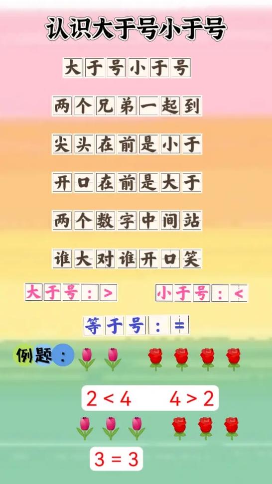 大于和小于的符号怎么区分截图