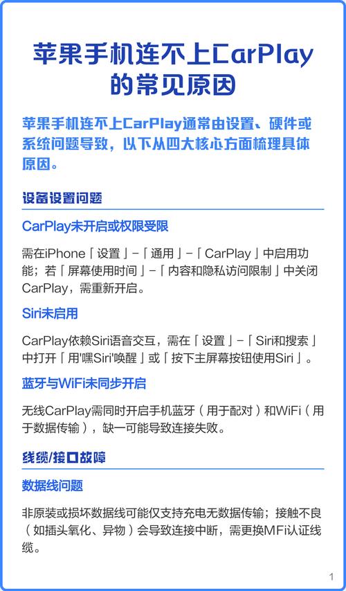 apple carplay连接不上图标