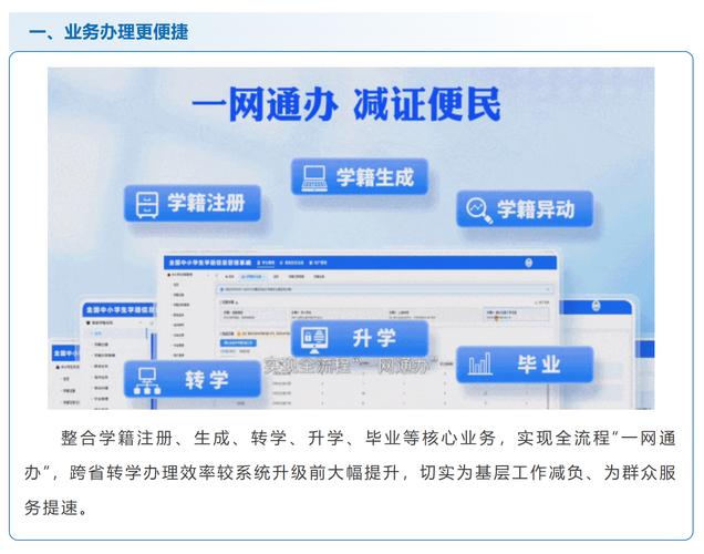 全国学籍管理系统图标