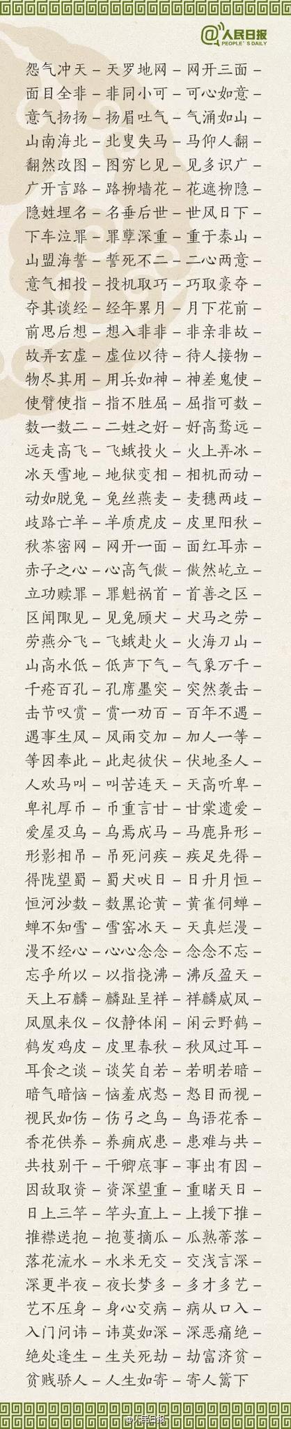 500个成语接龙大全图标