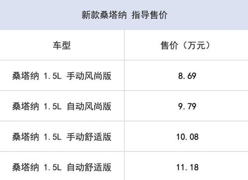 大众桑塔纳1.5t自动挡多少钱截图