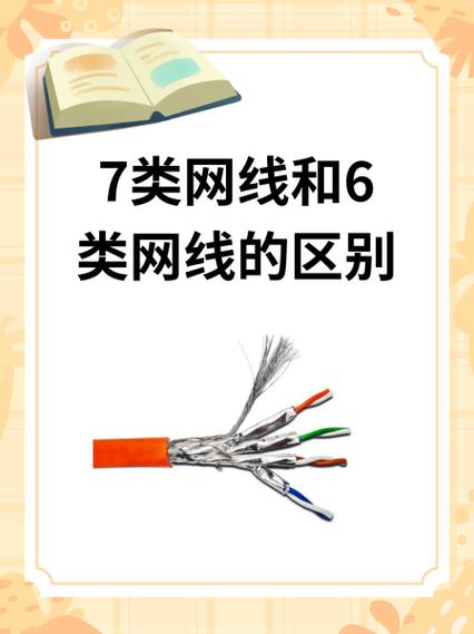 网线六类七类八类怎么选截图