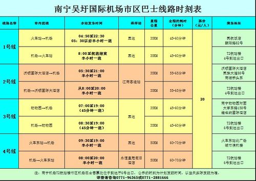南宁高铁站到机场大巴时刻表图标