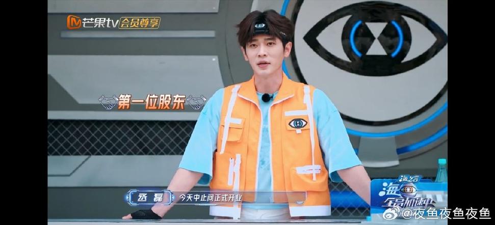 全员加速中校园版图标