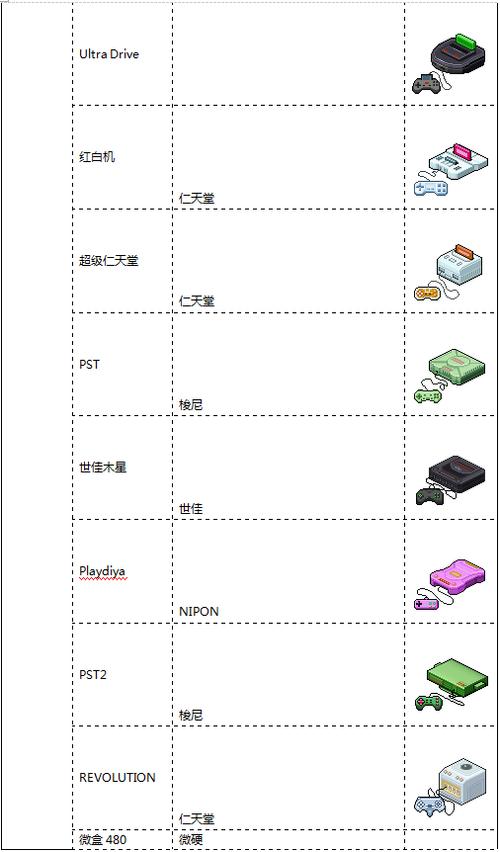 游戏开发物语破解版不减反增截图