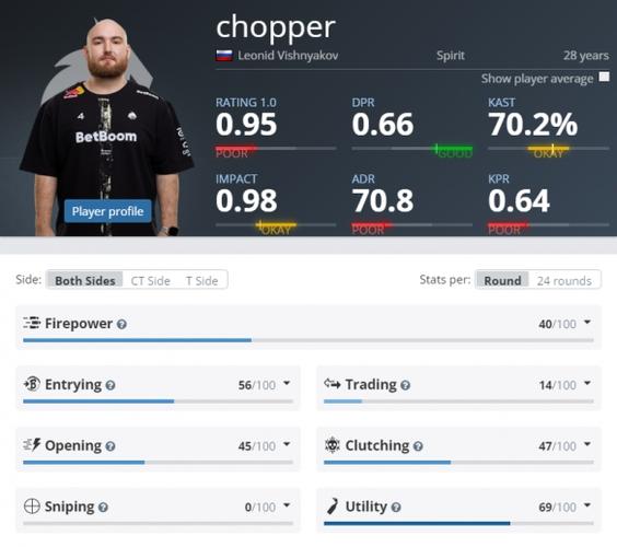 csgo有年龄限制吗图标